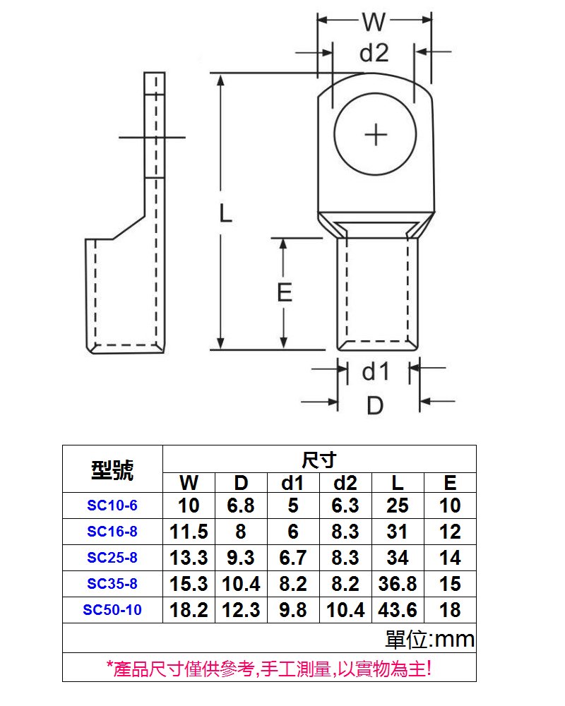 SC50-10 O型端子